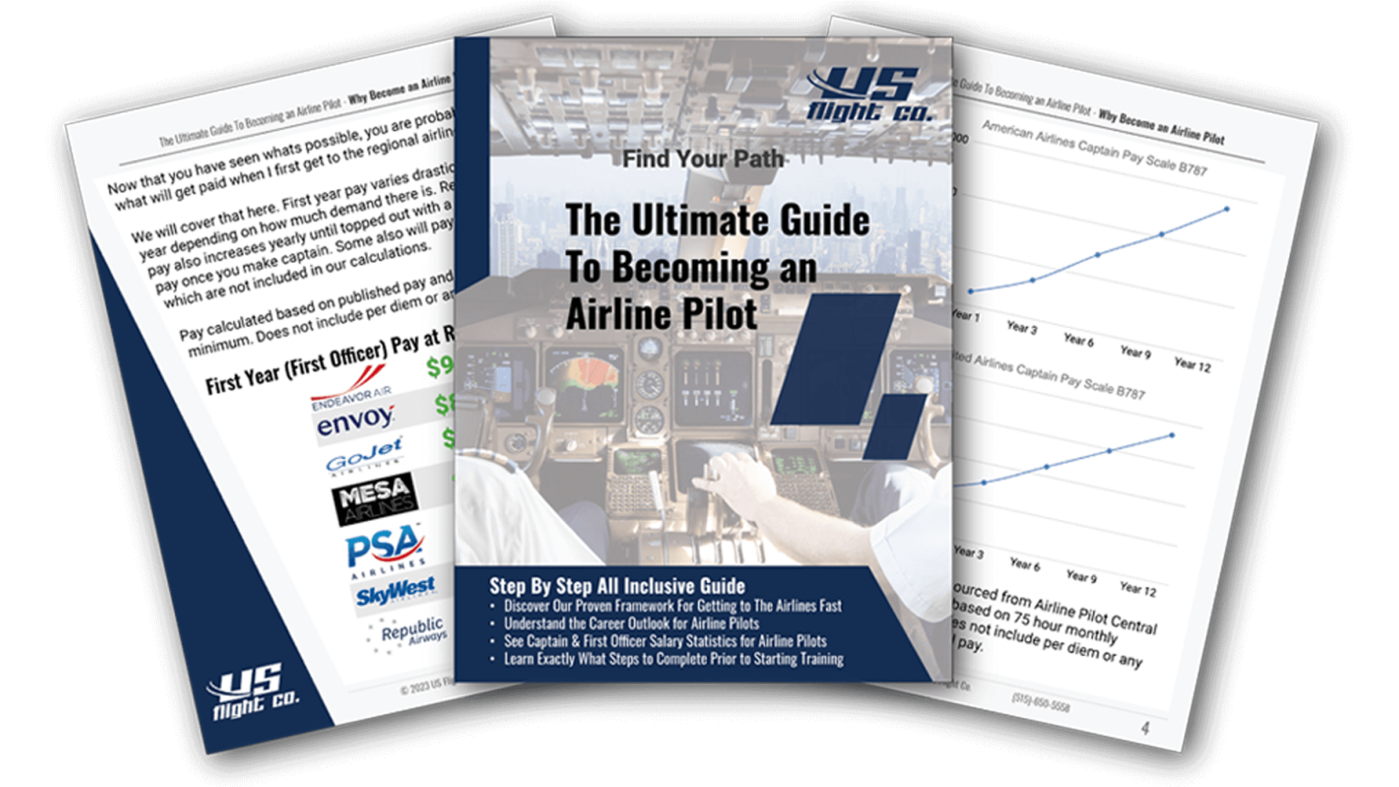 Ultimate Guide to Becoming an Airline Pilot - Squeeze - US Flight Co